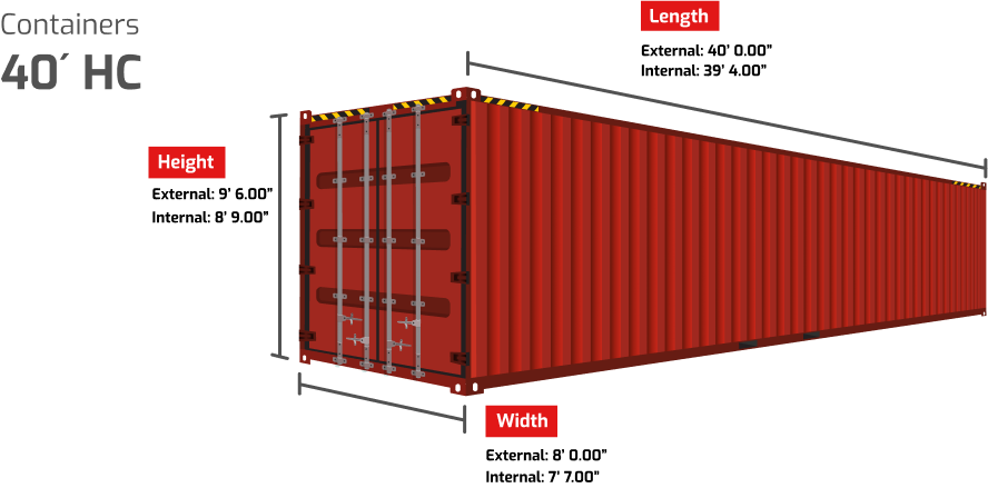 Containers - AGS INC