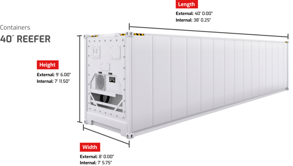 Containers - AGS INC